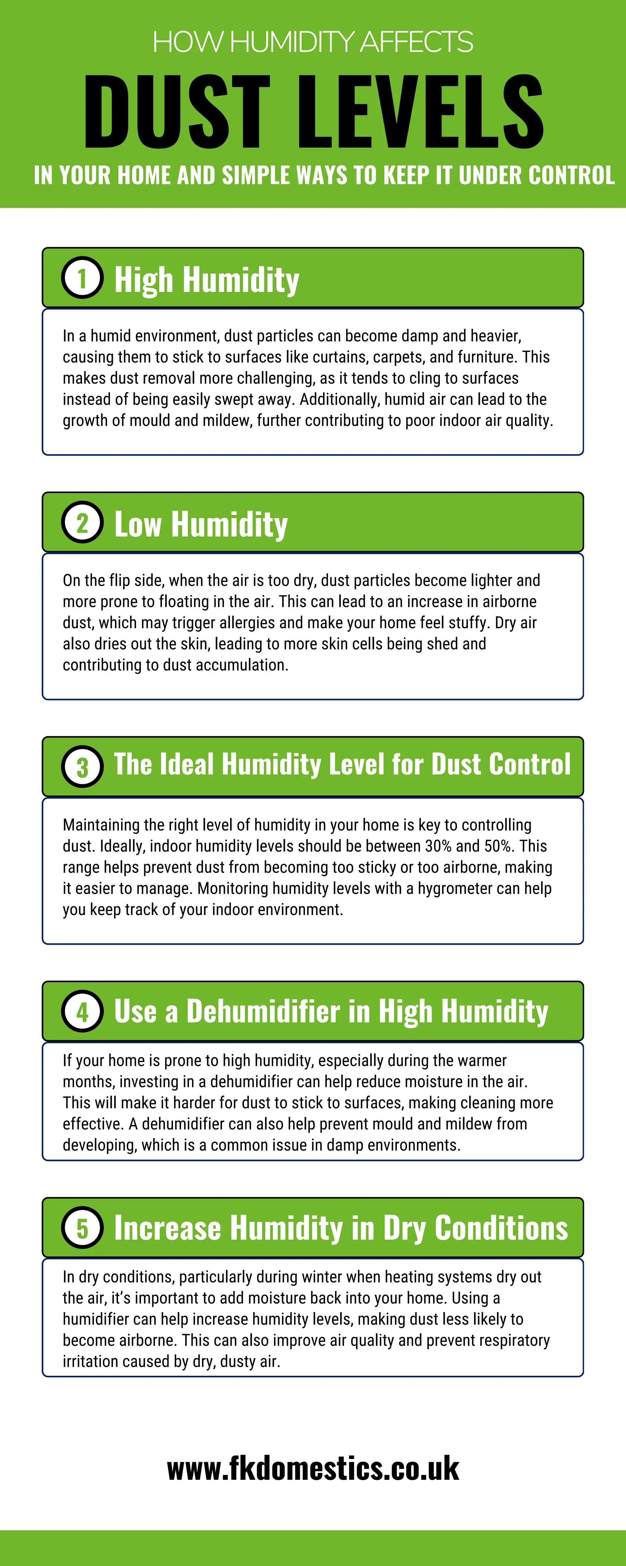 How Humidity Affects Dust Levels in Your Home and Simple Ways to Keep It Under Control | PDF