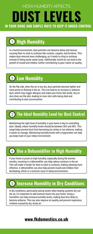 How Humidity Affects Dust Levels in Your Home and Simple Ways to Keep ...