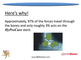 An Introduction to HyProCure | PPTX