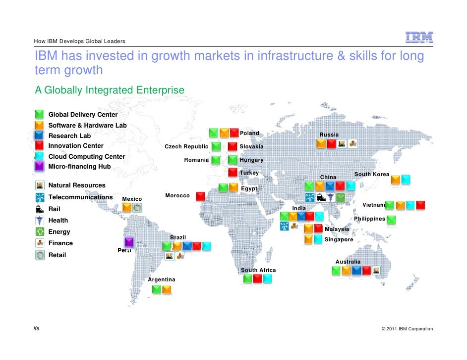 How IBM develops global leaders