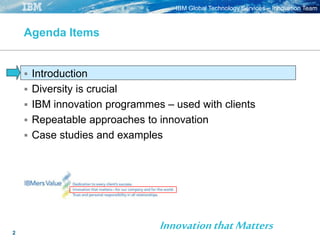 How IBM does Innovation | PPTX