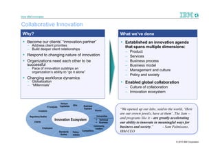 How IBM Innovates | PDF