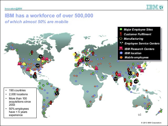 How Ibm Innovates Dec 2013 The Front End Of Innovation In Ibm
