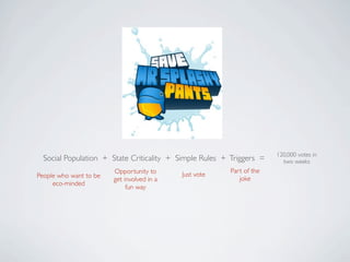 How ideas spread | PPT