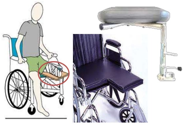 How i do below knee amputation