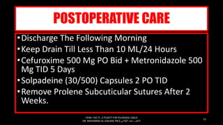 How I do it...Z-plasty for Pilonidal Sinus | PPTX