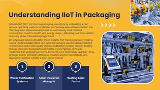 How IIoT Transforms Packaging Efficiency and Reduces Operational Costs ...