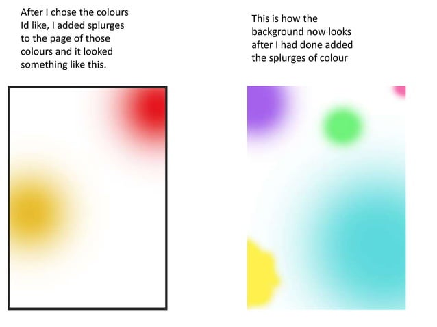 How i made_the_indesign_document | PPT