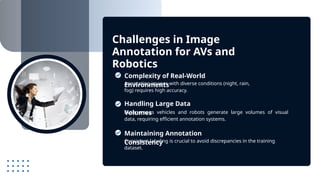 How Image Annotation Supports Autonomous Vehicles and Robotics | PPTX