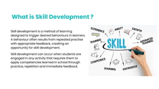 How important_ _is_ _skill_ _development_ _for_ _students_ _in_ _2021 ...
