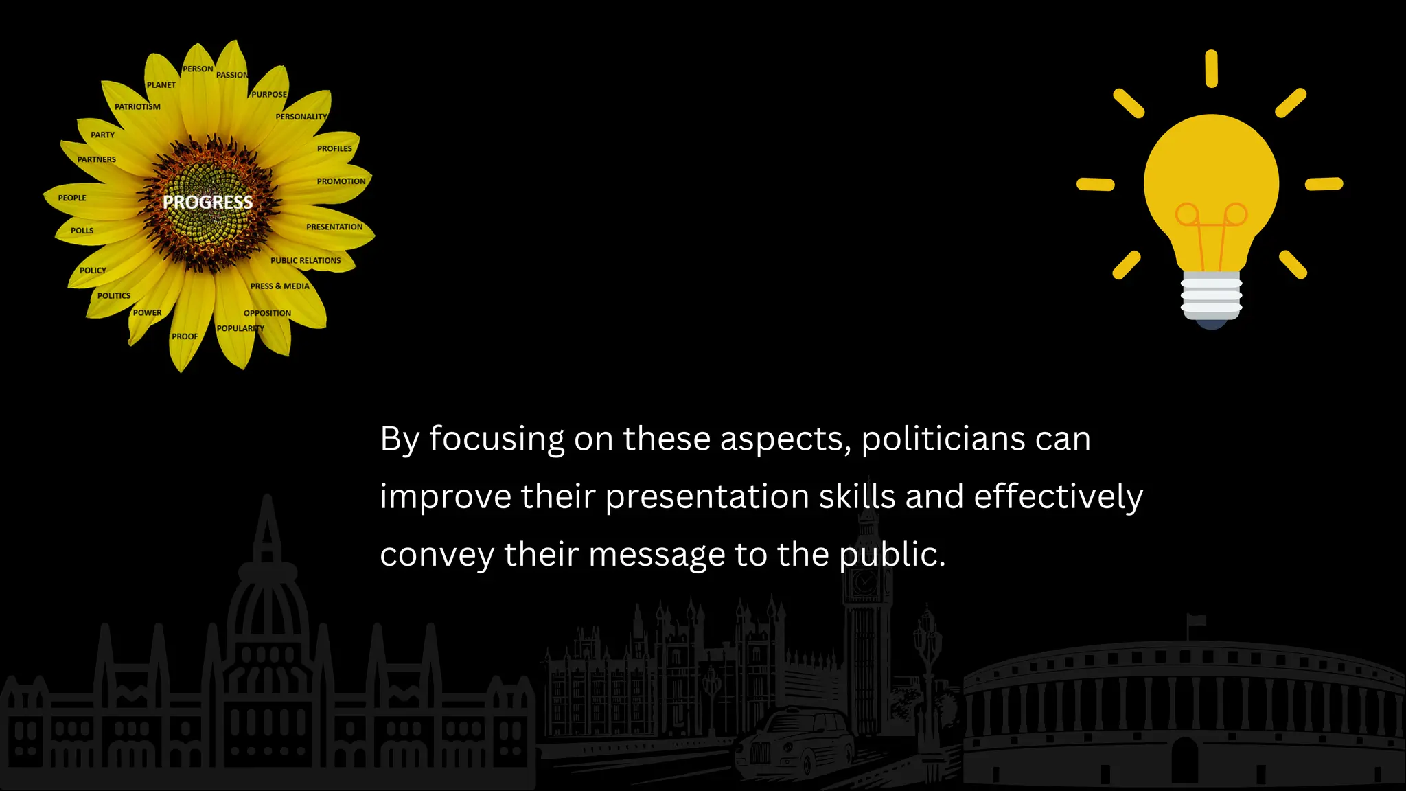 How improved presentation skills improve political influence ...