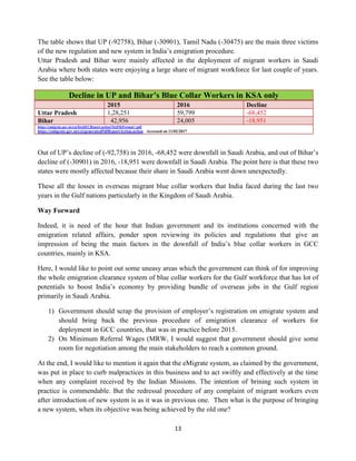 How india’s recent emigration policies helped bangladesh and pakistan ...