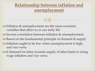 How inflation and unemployment are related | PPTX