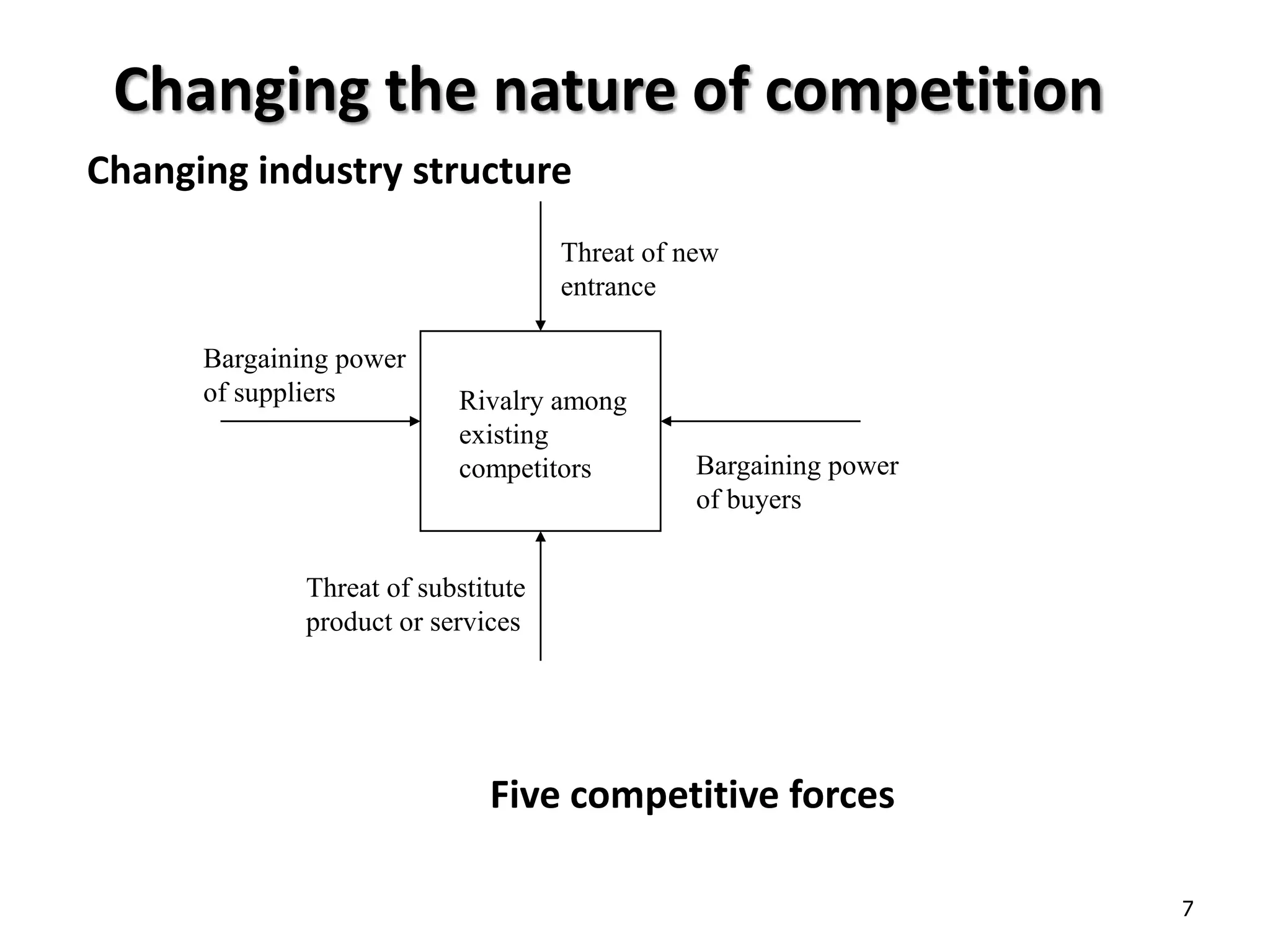 How information gives you competitive advantage | PPTX