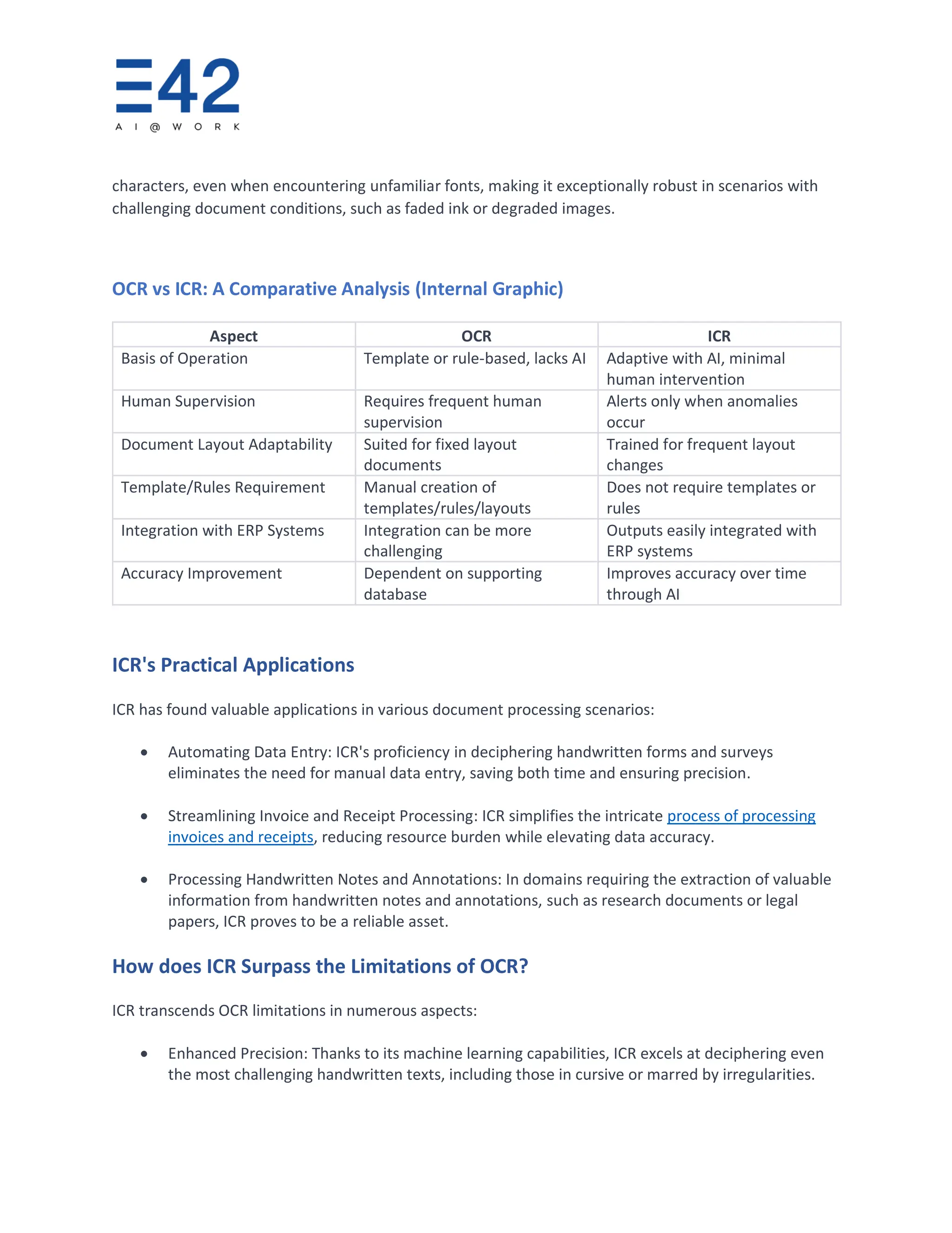 How Intelligent Character Recognition (ICR) is Overcoming OCR Limitations in Document ...
