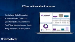 How Internal Auditing Software Streamlines Processes | PPT