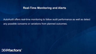 How Internal Auditing Software Streamlines Processes | PPT