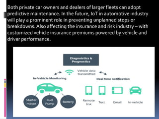 How IoT In Automotive Industry Is Transforming Smart Cars | PDF