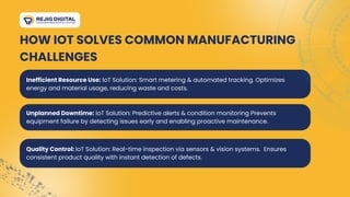 Smart Manufacturing with IoT: Solving Challenges and Driving Efficiency ...