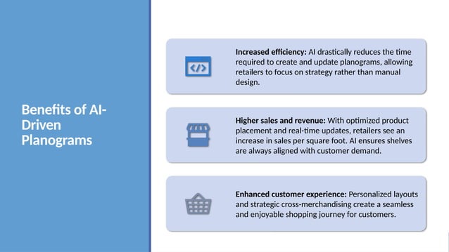 How is AI Transforming Planogram Creation Key Applications and Benefits ...
