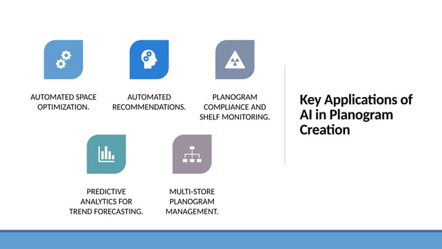 How is AI Transforming Planogram Creation Key Applications and Benefits ...