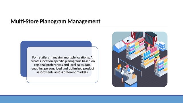 How is AI Transforming Planogram Creation Key Applications and Benefits ...