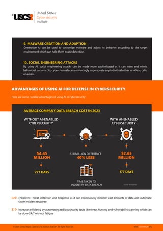 How is AI Transforming the Cybersecurity Landscape? | USCSI® | PDF
