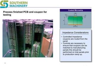 How to make PCB | PPT