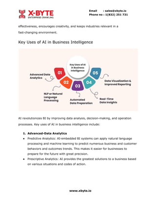 How is Artificial Intelligence Shaping the Future of Business ...