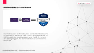 How is AZ-303 Different from AZ-304.pptx