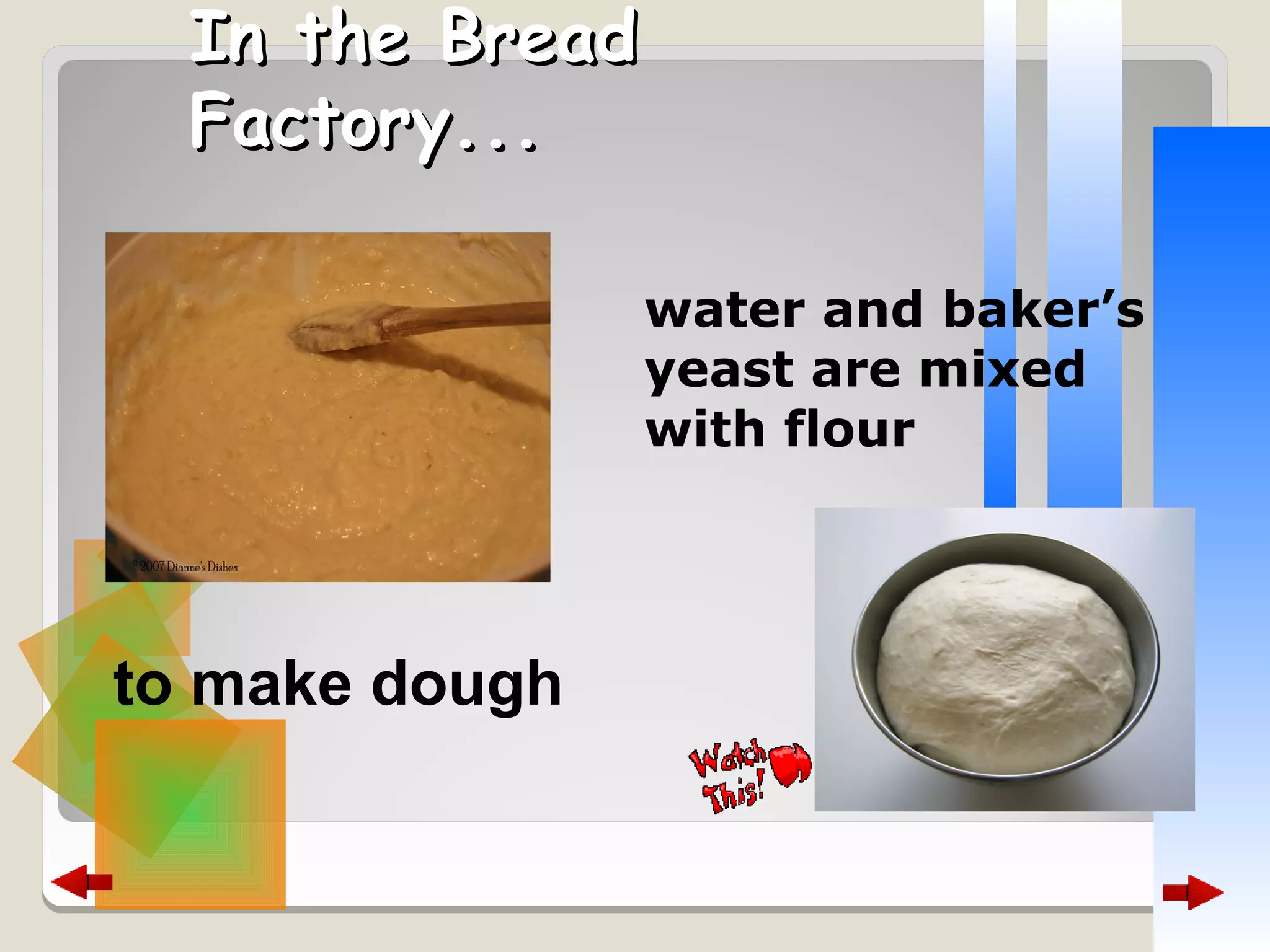 How is bread made | PPT