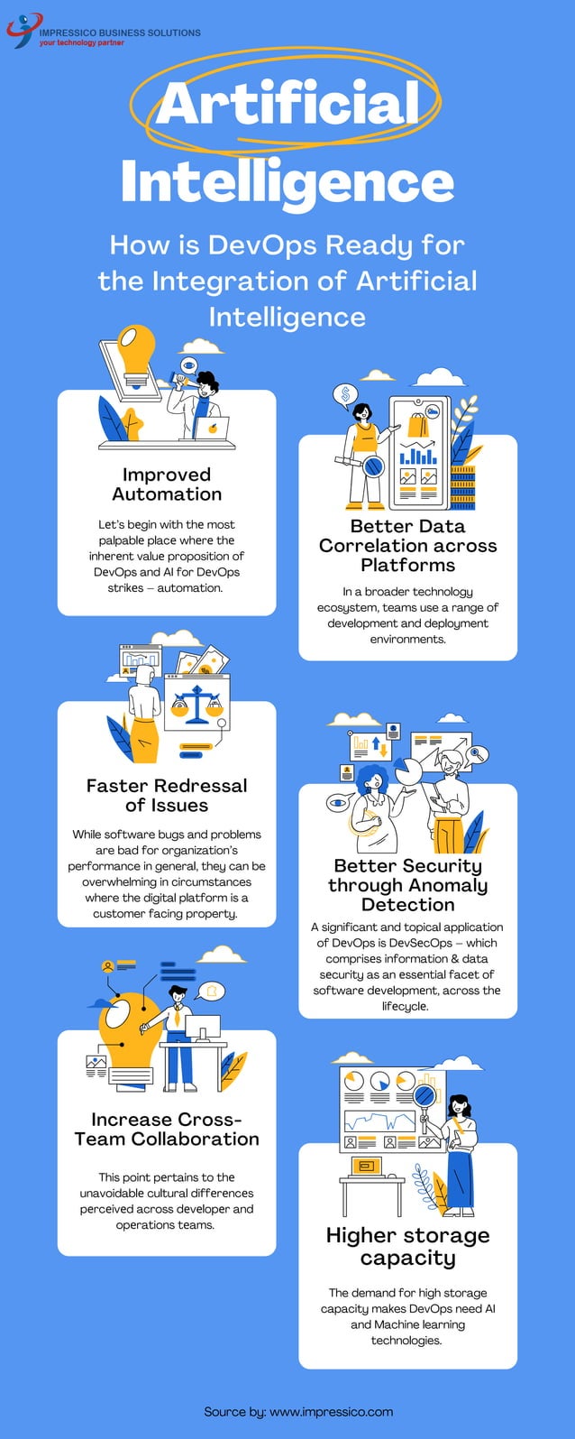 How is DevOps Ready for the Integration of Artificial Intelligence.pdf