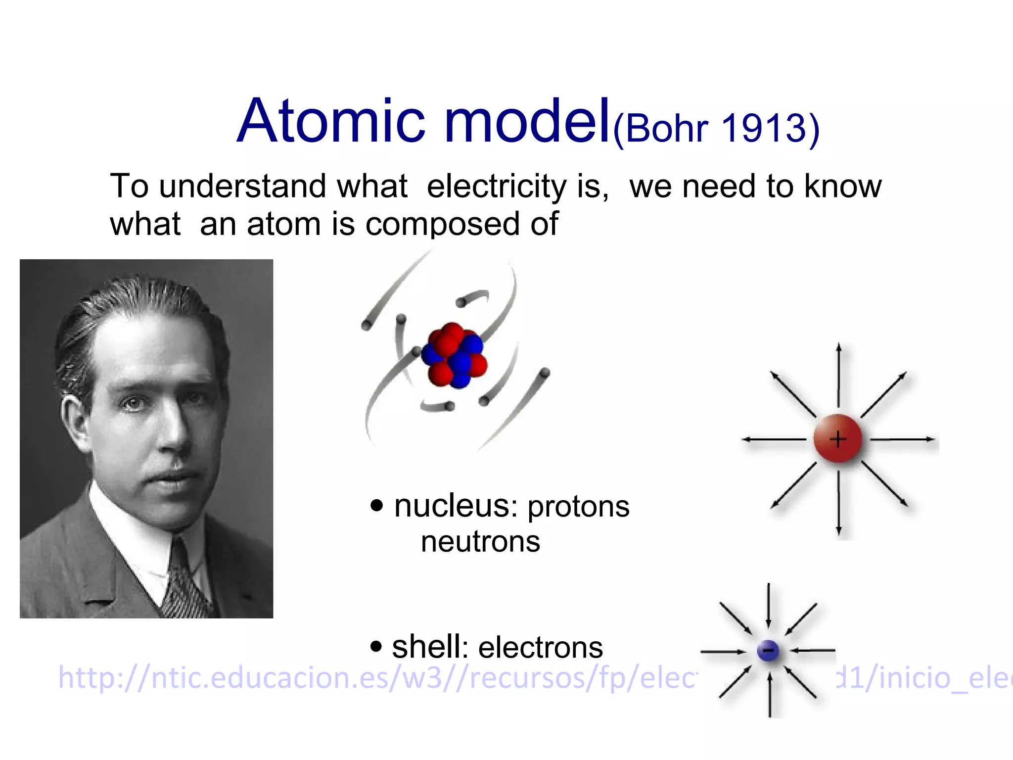 How is electricity_produced | PPT