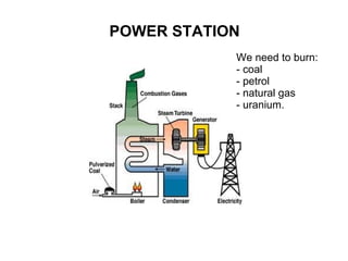 How is electricity_produced | PPT