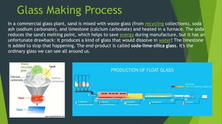 How is glass made | PPTX