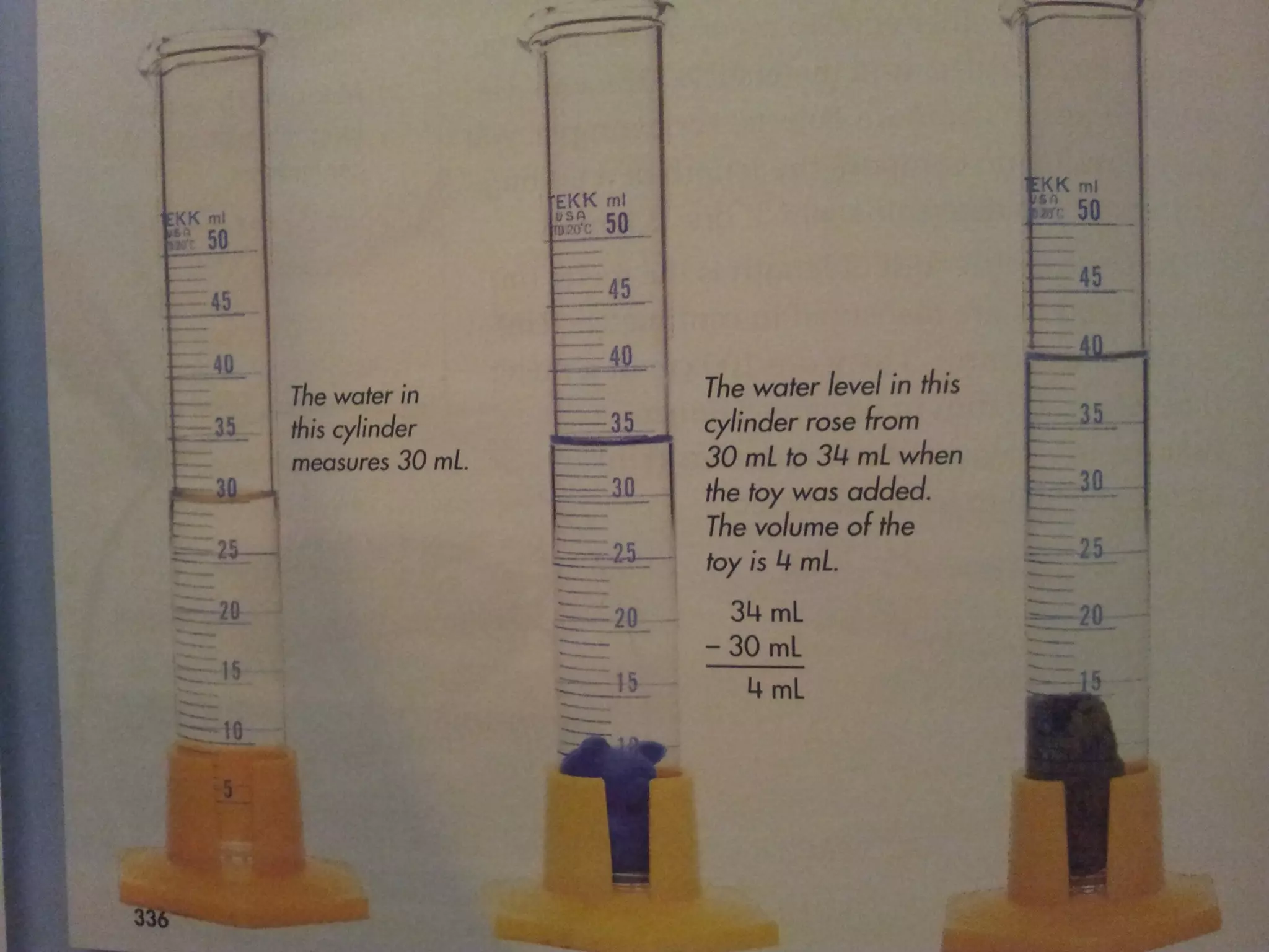 How is matter measured | PPT