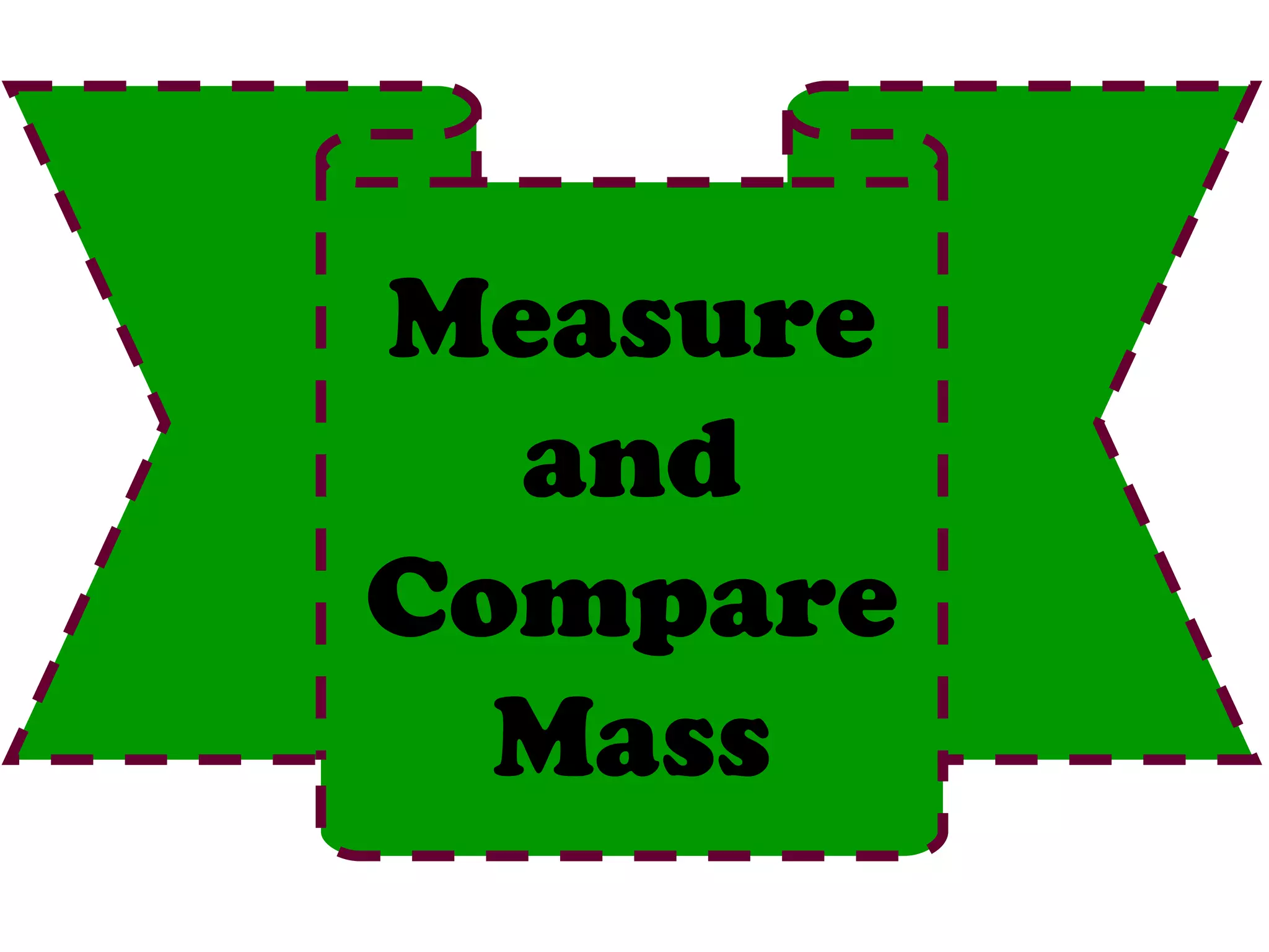 How is matter measured | PPT