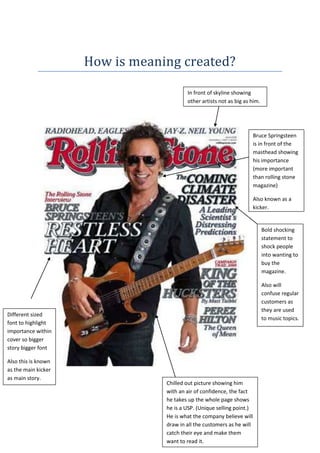 How is meaning created | DOCX