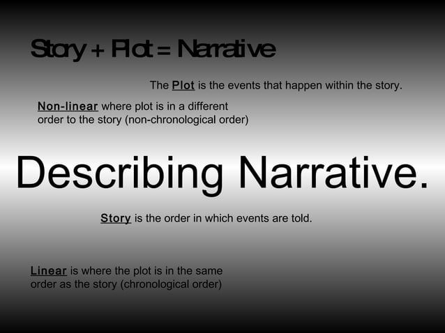 How is narrative used in music videos | PPT