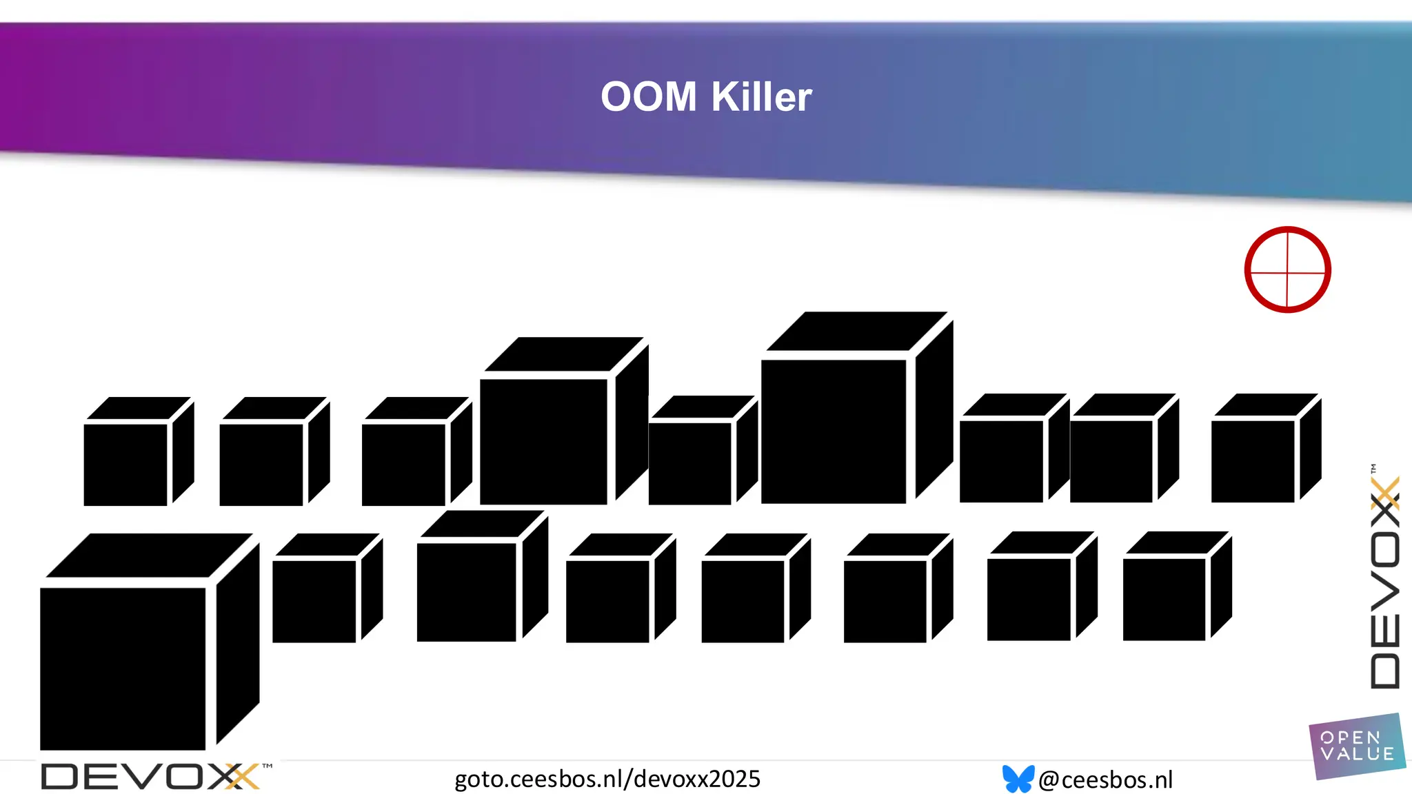 How I solved production issues with OpenTelemetry - Devoxx 2025 | PDF