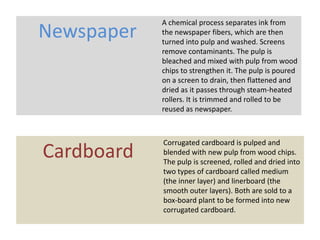 How is paper made | PPT