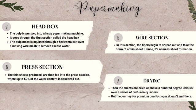 How is paper made.pptx