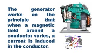 How is power supplied on board a ship? | PDF