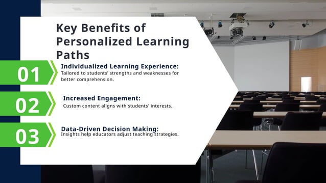 How is Salesforce Transforming Education Through Personalized Learning Paths.pptx
