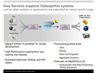 How is sap data services unique for sap hana integration | PDF