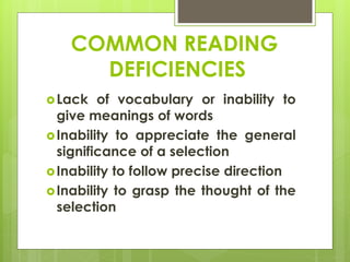 How is the reading recovery session conducted | PPTX