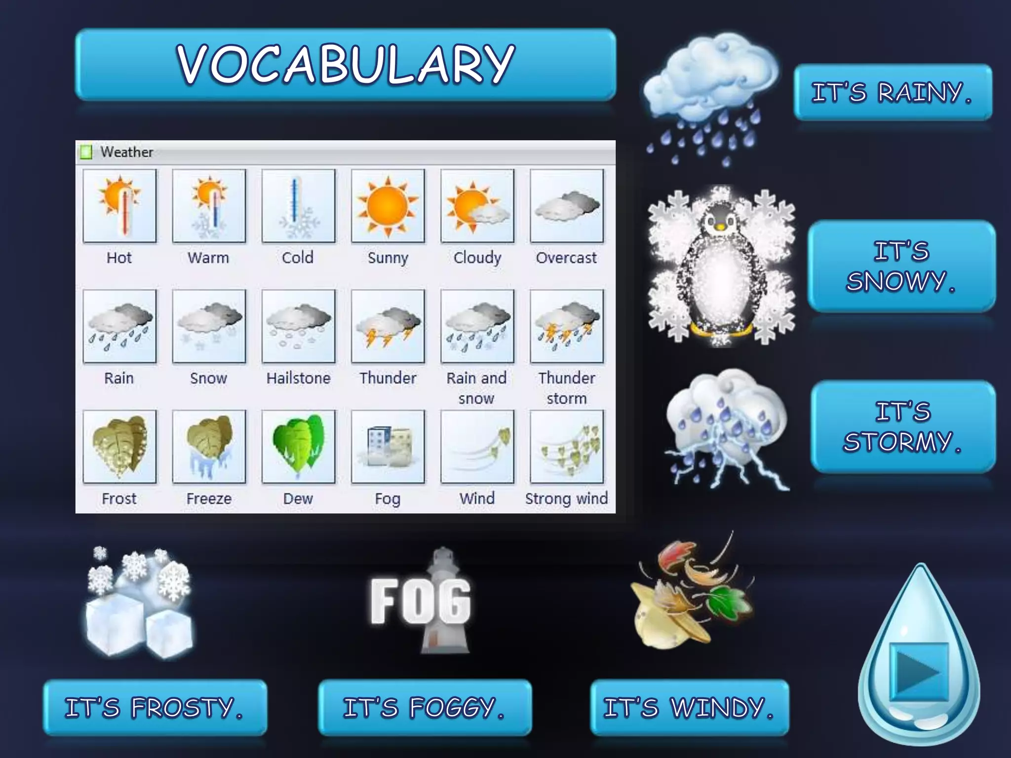 How is the weather | PPT