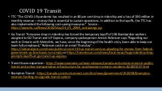 How is Transit doing in Canada - September 2022.pptx