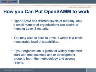 How is Your AppSec Program Doing Compared to Others | PPT