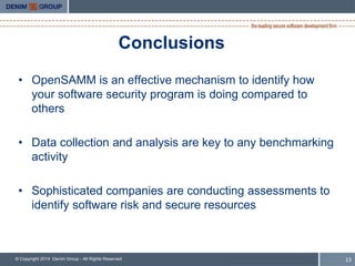 How is Your AppSec Program Doing Compared to Others | PPT